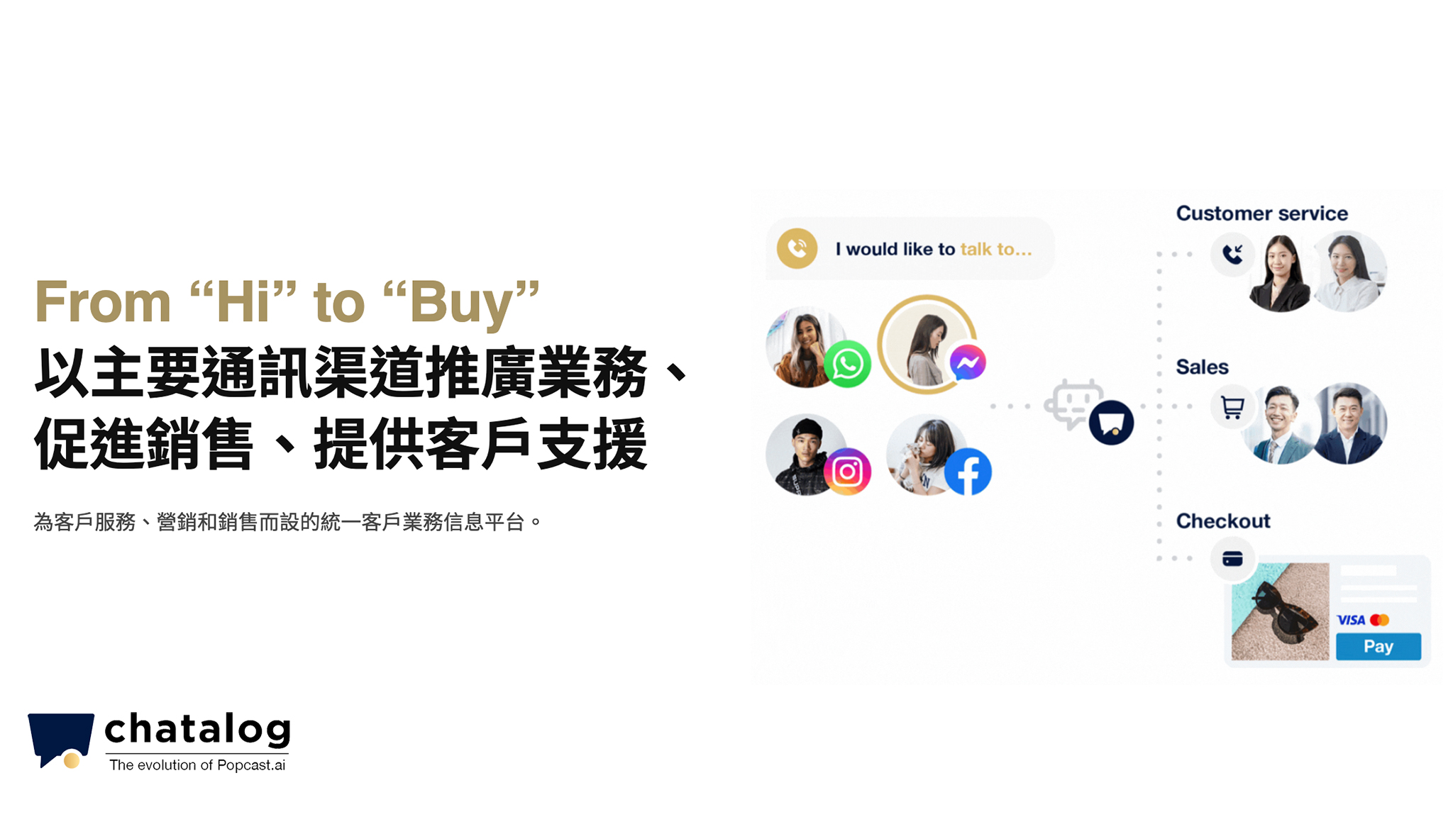 Feature Comparison - Chatalog