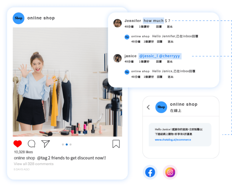 網上商店 - Chatalog Success Case