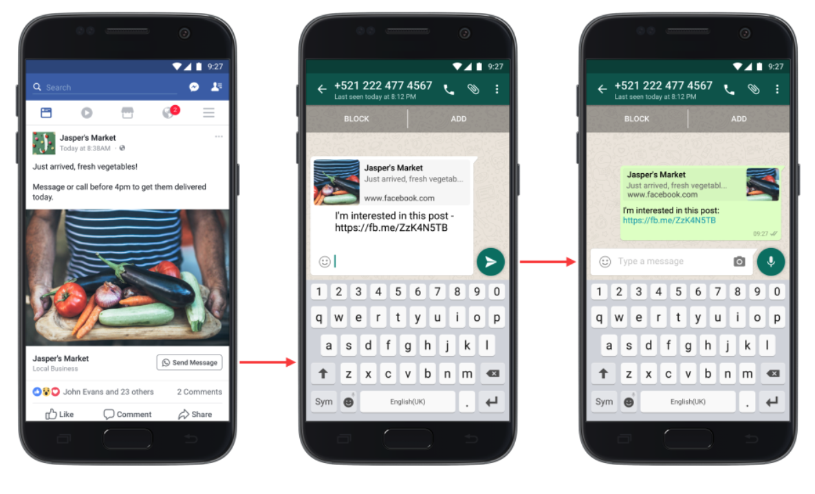 2023 WhatsApp Business conversation-based pricing model - Chatalog