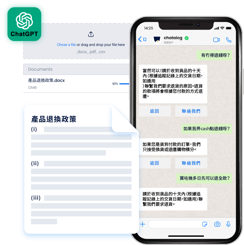 ChatGPT 客服 - Chatalog